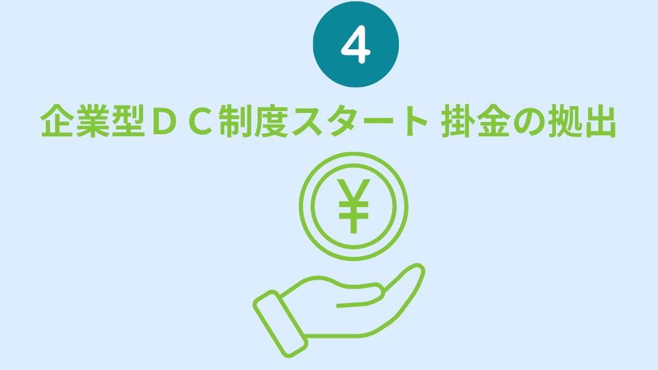 小さな会社でも可能！企業型確定拠出年金（企業型DC）の導入条件 | 企業型DC（企業型確定拠出年金・401K）導入費用が安い～都内・全国対応～